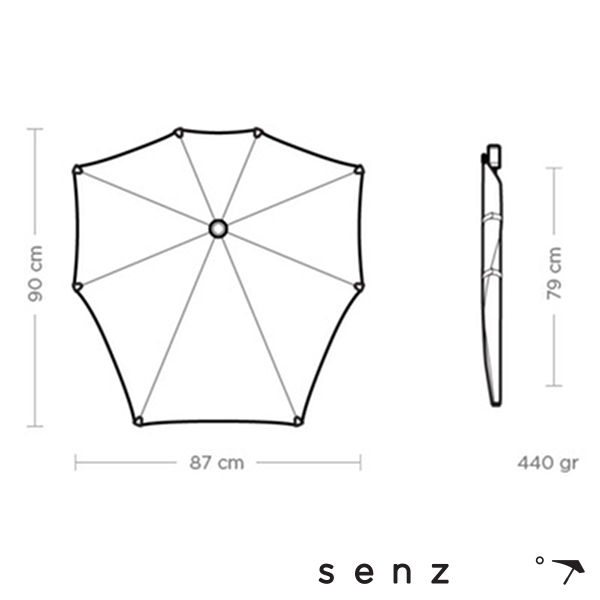 senz-original-afmetingen - Stormparaplu.nl